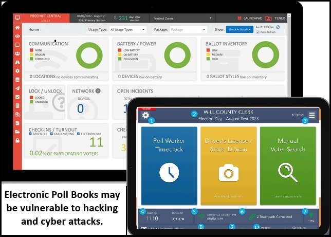 Fix Elections—Ban Electronic Poll Books - nislowgrow.org